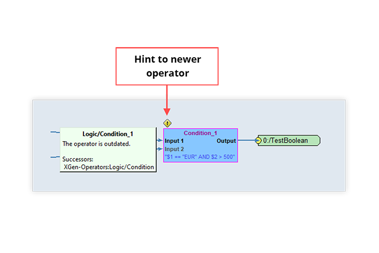 Whats New in X-Gen | valantic